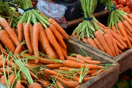 2017 Top 20 Most Contaminated Fruits & Vegetables | The Wellness Institute